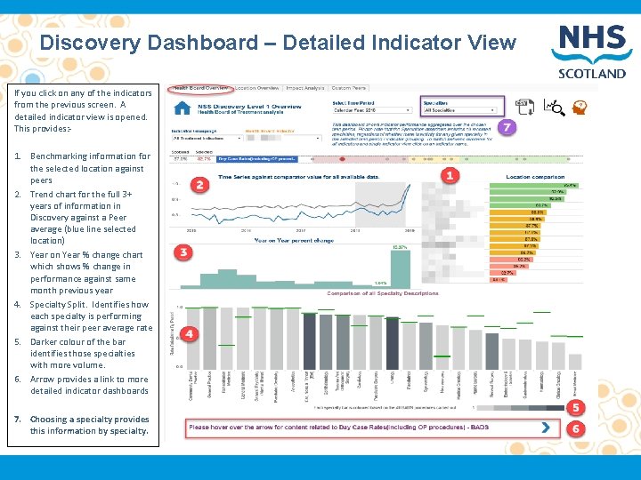 Explore Discovery How to undertake a Specialty review
