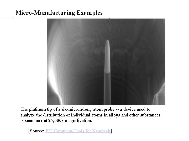 MicroManufacturing Examples A mite measuring 500 m long