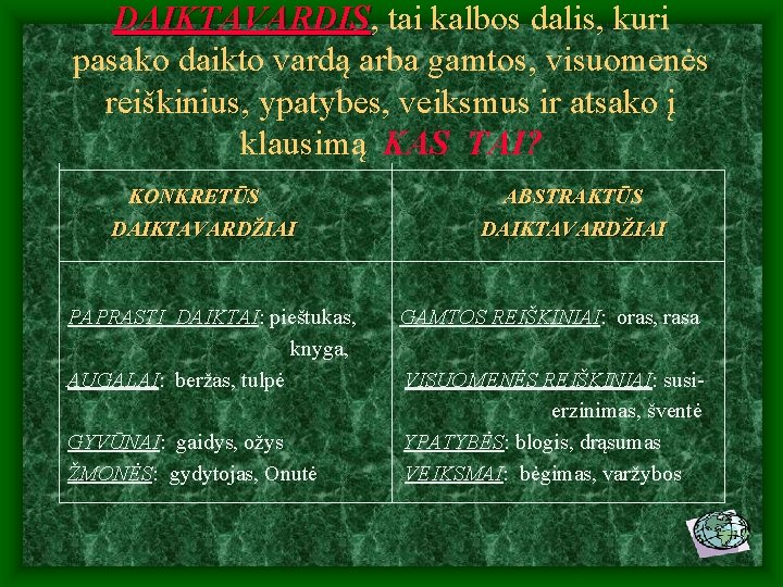 DAIKTAVARDIS 5 kl Sudar spec pedagog E Kaminskien