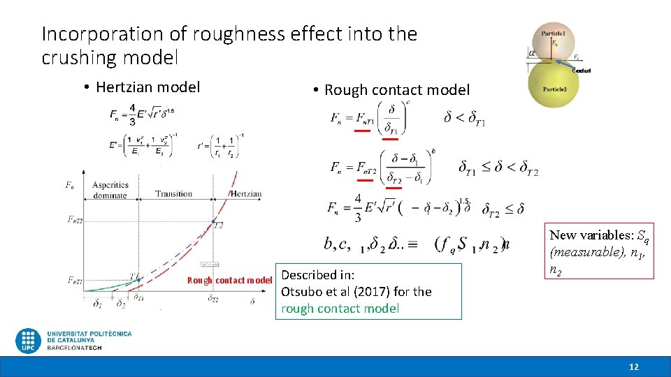 Incorporating surface roughness into DEM models of crushable