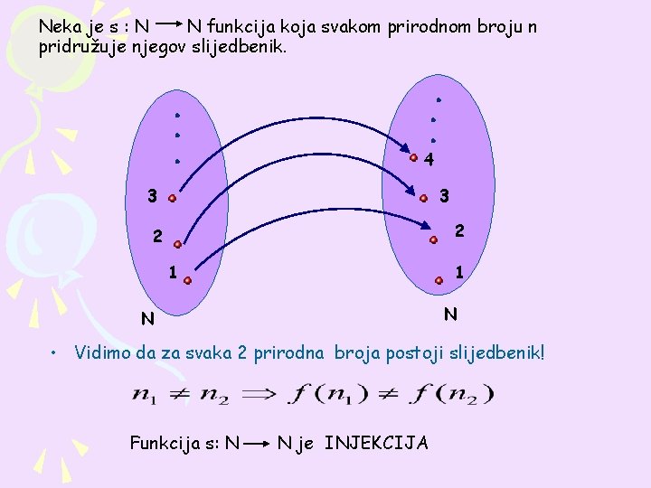 Bijekcija funkcije Prole kolske godine Ana Ivana i