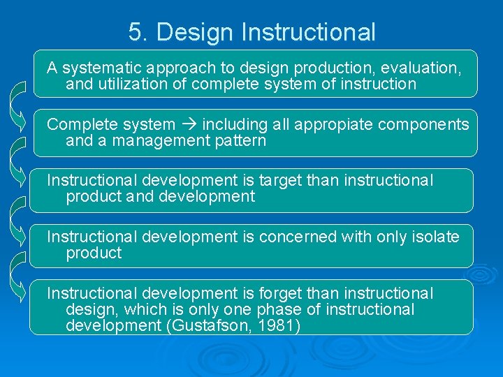 DESIGN INSTRUCTIONAL Perancangan dan Pengembangan Sistem Pembelajaran Oleh