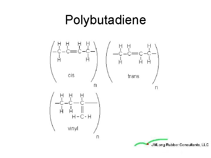 Polymers An Overview PRESENTED BY JOHN M LONG