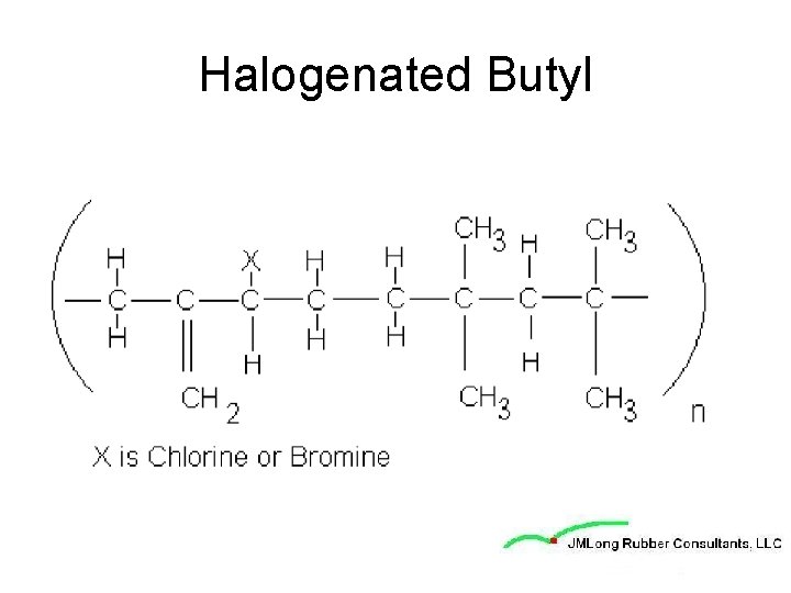 Polymers An Overview PRESENTED BY JOHN M LONG