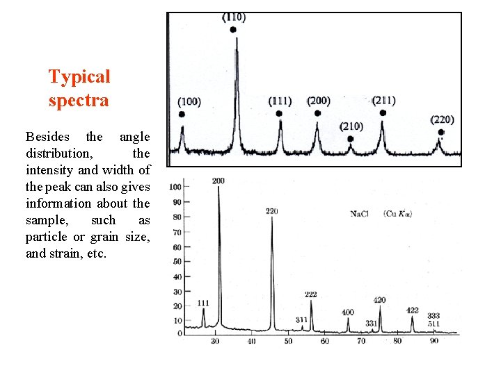 Grazing incident Xray Diffraction XRD Xrays are electromagnetic