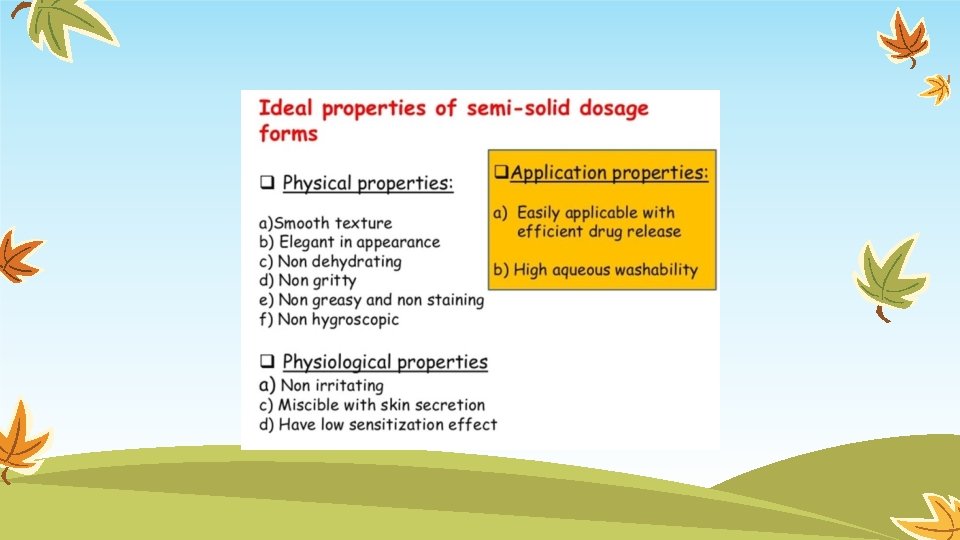 SEMISOLID DOSAGE FORM T N SAIFULLAH S Laboratorium