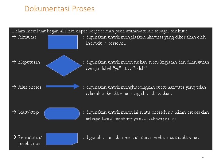 DOKUMENTASI SISTEM MANAJEMEN KESELAMATAN DAN KESEHATAN KERJA Reference
