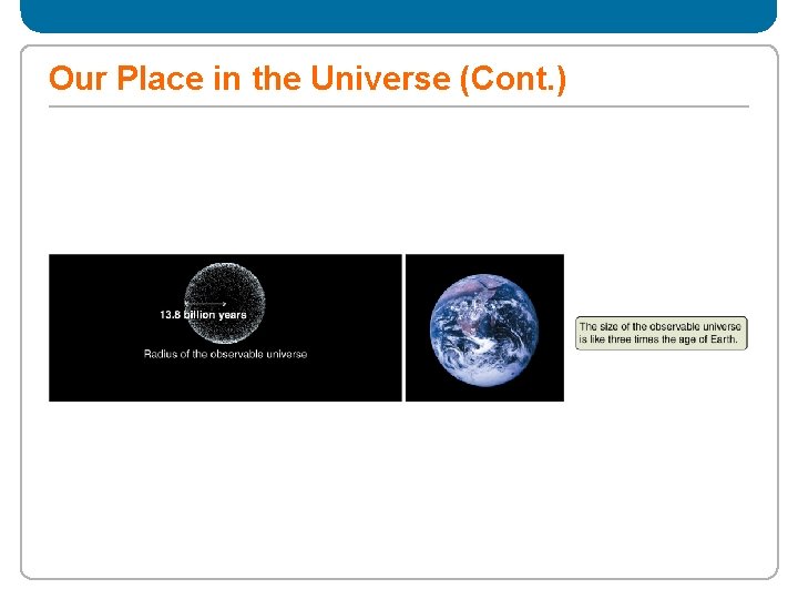 Lecture Slides CHAPTER 1 Thinking Like an Astronomer