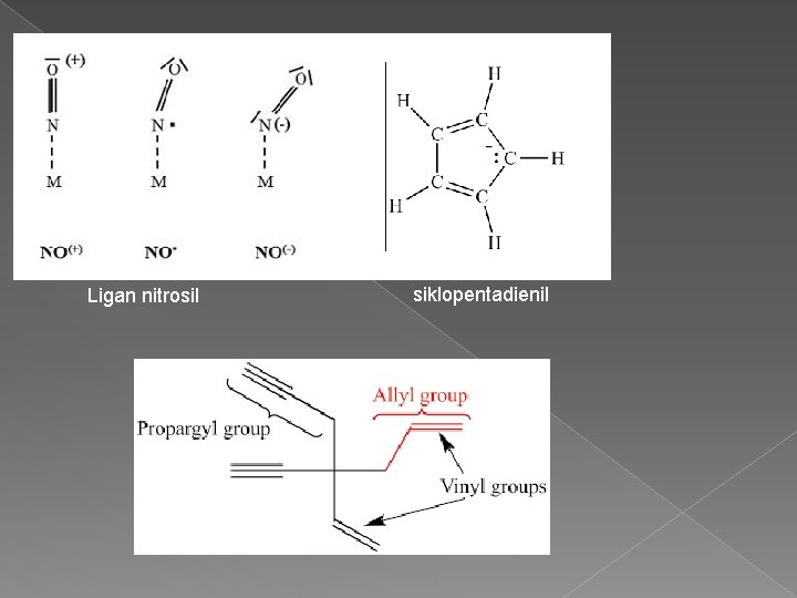 Lecture Presentation Coordination Chemistry By Agung Nugroho Catur