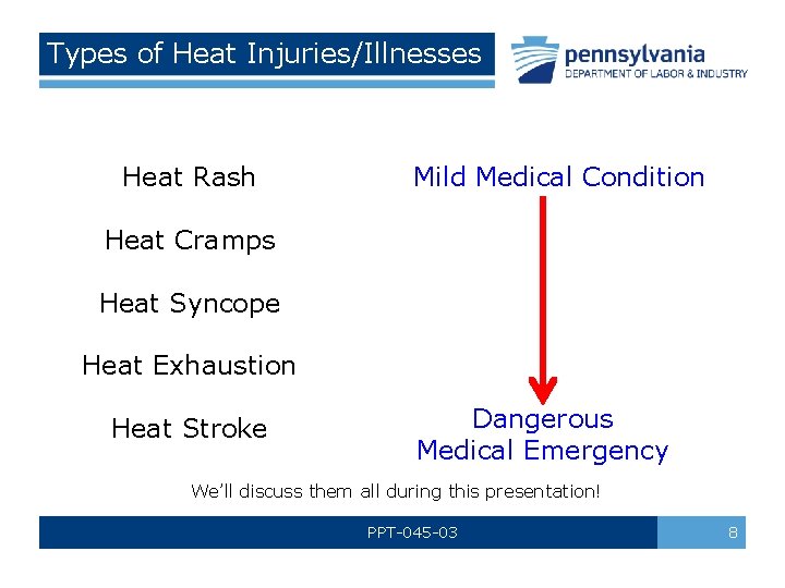 Heat Related InjuriesIllnesses Bureau of Workers Comp PA