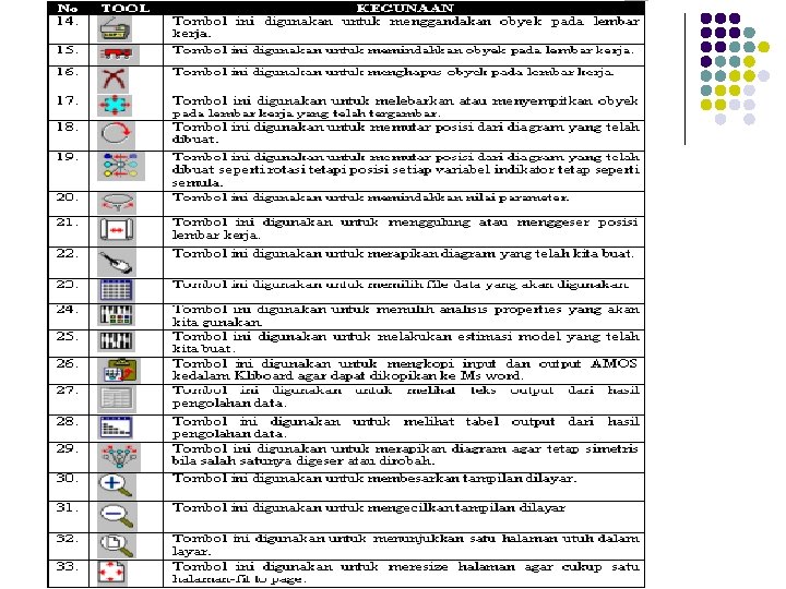 STRUCTURAL EQUATION MODELING SEM Oleh Dr Suliyanto SE