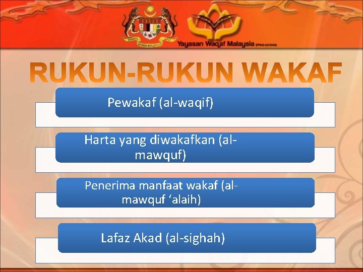 PELAKSANAAN WAKAF TUNAI MALAYSIA OLEH YAYASAN WAQAF MALAYSIA