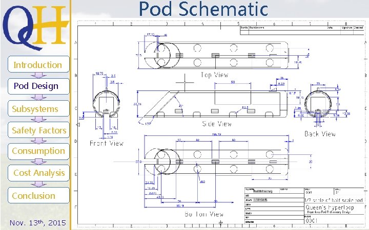 Queens Hyperloop Design Team Introduction Pod Design Subsystems