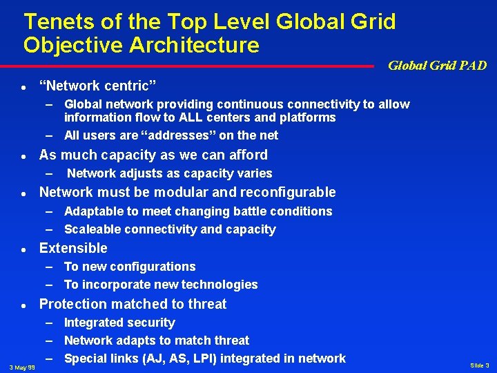 Global Grid PAD Theater Deployable Communications Part of