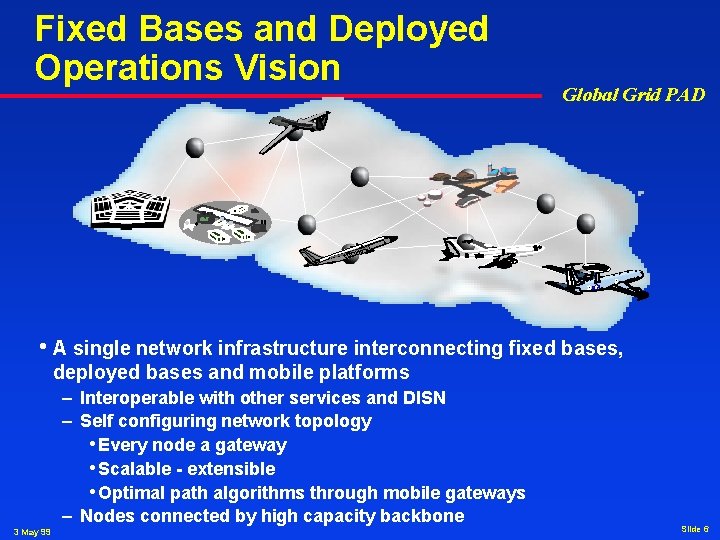 Global Grid PAD Theater Deployable Communications Part of