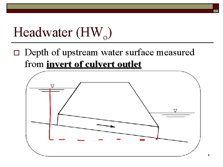 CTC 261 Culvert Basics 1 Objectives Students should