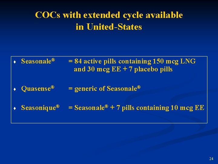 XIIme JLGO Lige 24 25 septembre 2009 Contraception