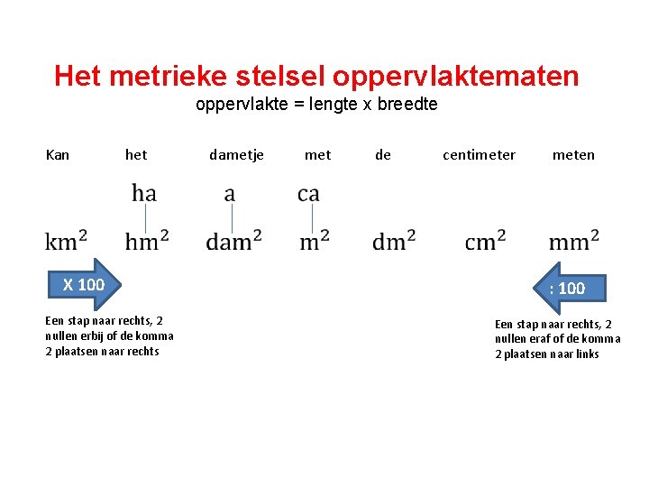 Het metrieke stelsel Lengte oppervlakte en inhoud Invoering