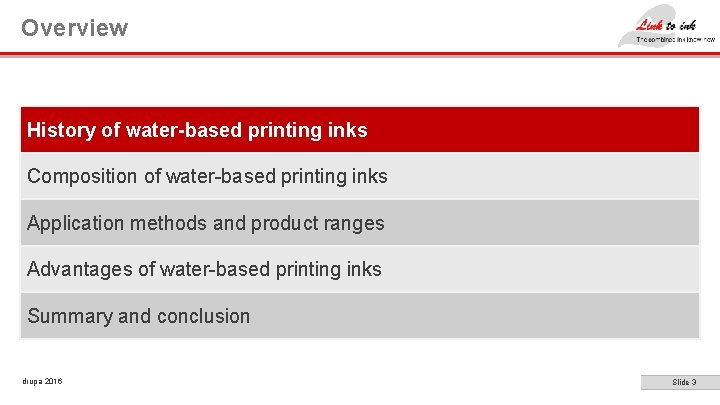 The versatility of waterbased inks history and future