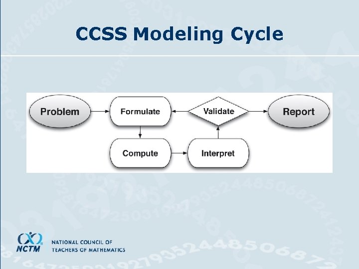 Capitalizing on New Opportunities for Systemic Improvement in