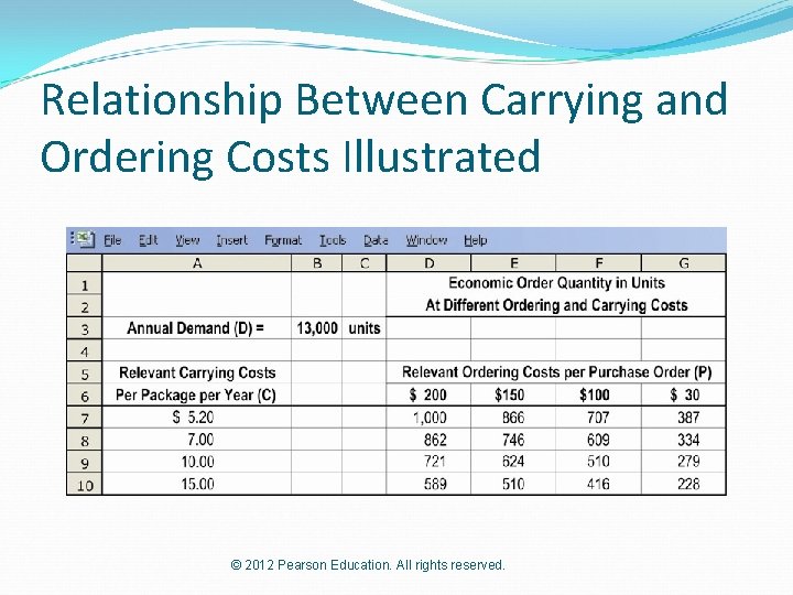 CHAPTER 20 Inventory Management JustinTime and Simplified Costing