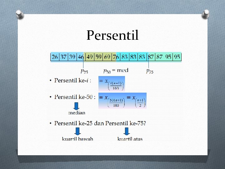 STATISTIKA DESKRIPTIF Tendensi Sentral Ukuran Dispersi Donny Musthari