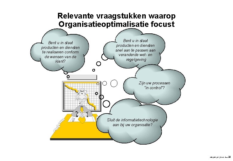 Inrichten en optimaliseren van Organisaties ICT gedreven ...