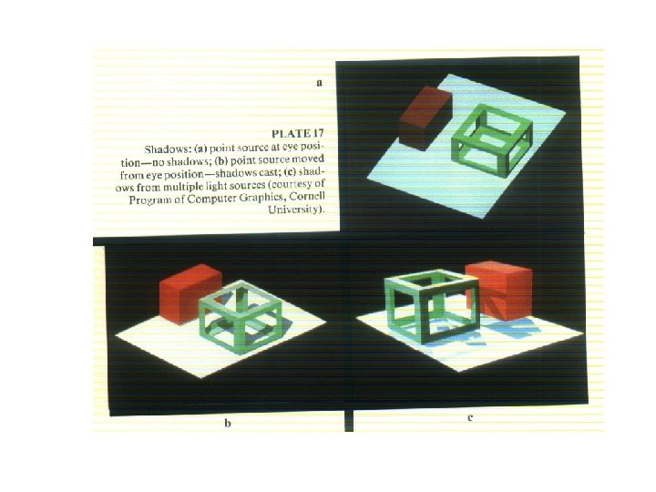 INTRODUCTION TO CAD What is CAD Integration of