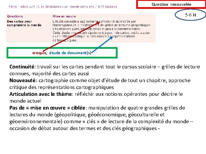 DNL Allemand Le nouveau programme de Terminale HISTOIRE