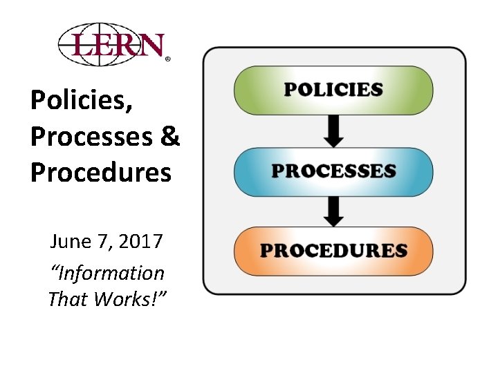 Policies Processes Procedures June 7 2017 Information That