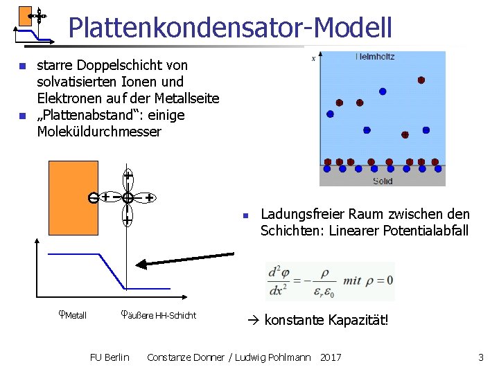 Grundlagen der Elektrochemie Wiederholung 1 Elektrochemische Thermodynamik Was