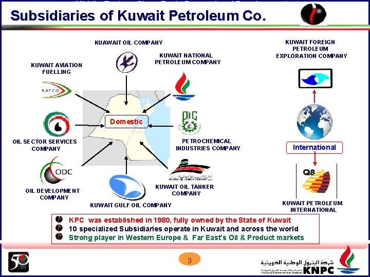 Middle Eastern Clean Fuels Demand Developments and how
