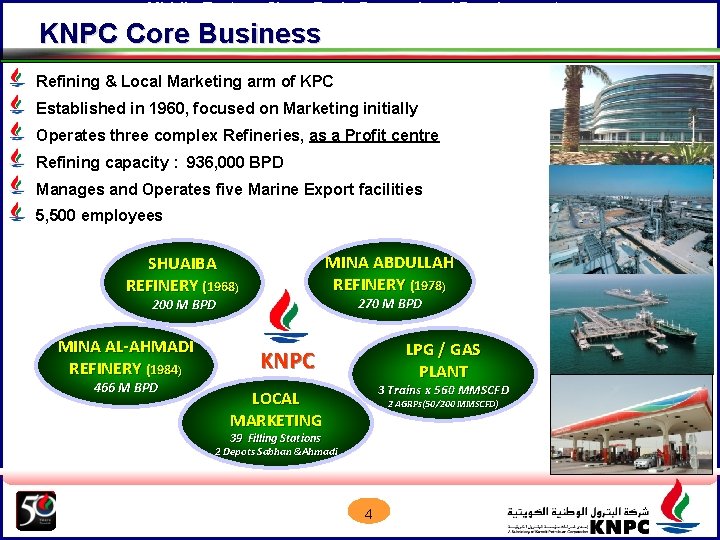 Middle Eastern Clean Fuels Demand Developments and how