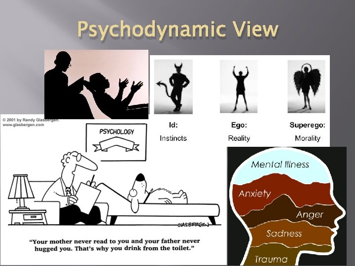 SIX PERSPECTIVES OF PSYCHOLOGY BIOLOGICAL VIEW looks for