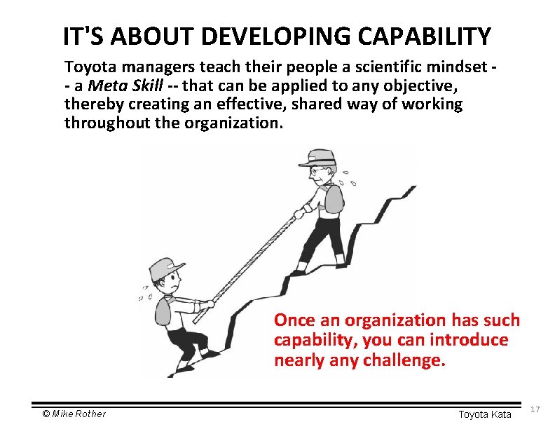 Mike Rother Toyota Kata 1 Copyright Information You