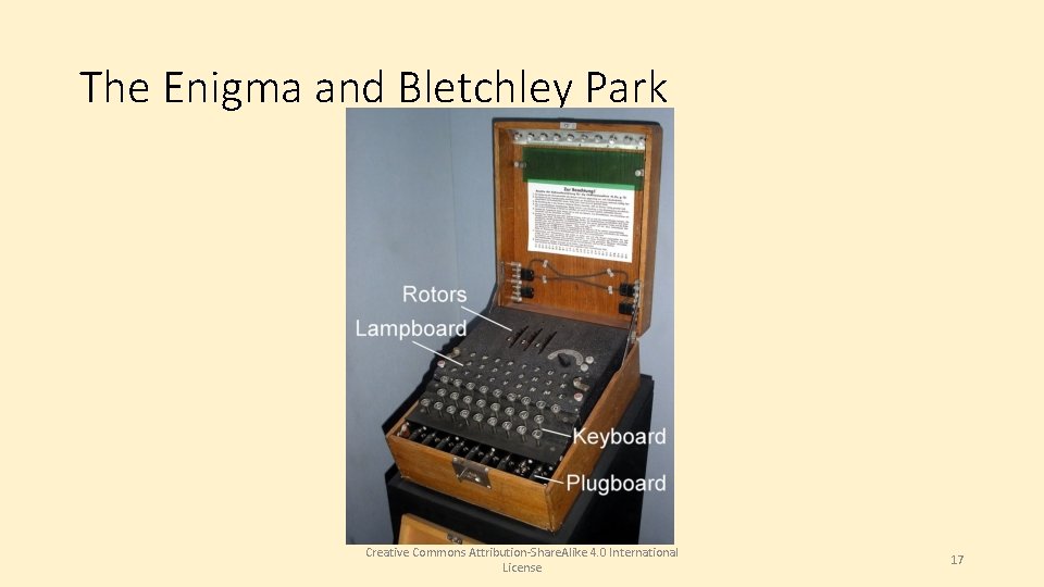 CS 152 Programming Paradigms A History of Computation