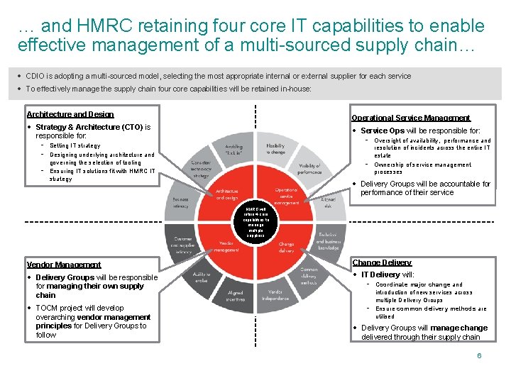 The Columbus Programme HMRCs journey 04102017 1 HMRC