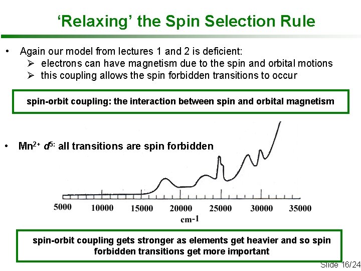 Schedule Lecture 1 Electronic absorption spectroscopy JahnTeller effect