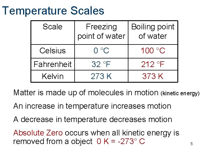 Thermodynamics Rub your hands together for 15 seconds