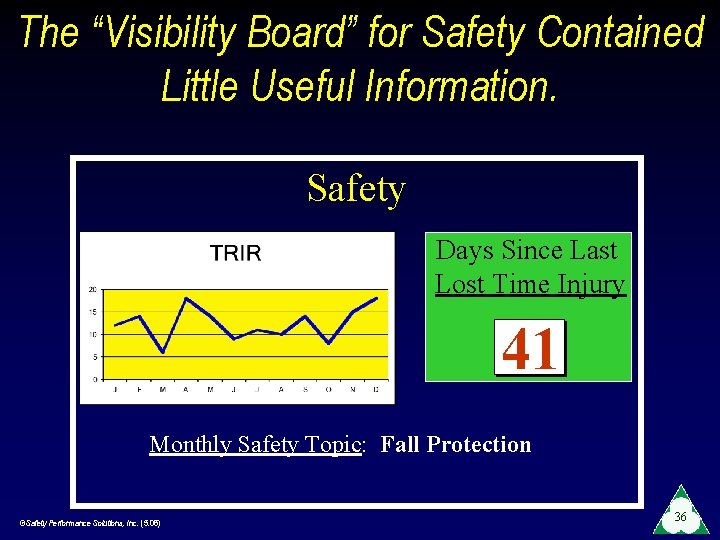 Making Safety A Culture Not Just an Initiative