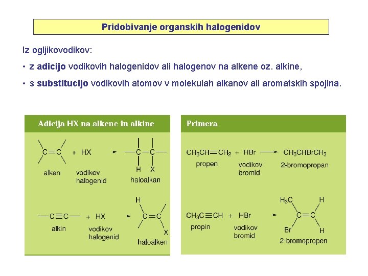3 ORGANSKE HALOGENSKE SPOJINE V organskih halogenskih spojinah