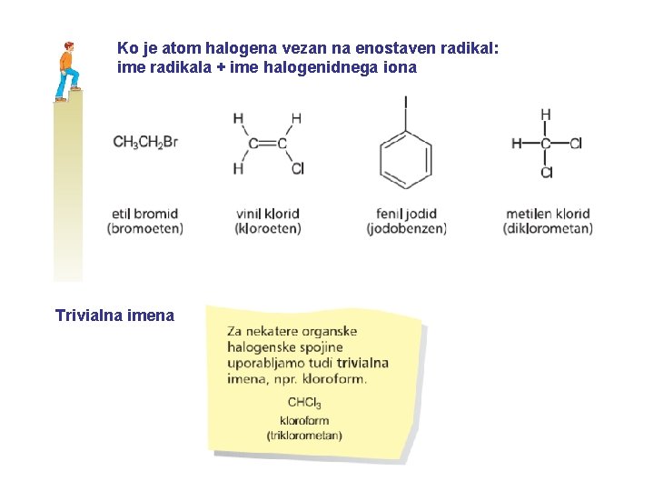 3 ORGANSKE HALOGENSKE SPOJINE V organskih halogenskih spojinah