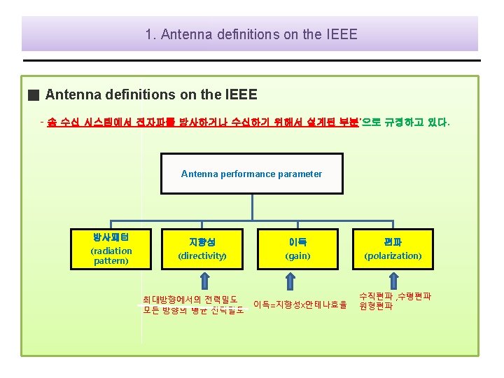 Technical seminar for antenna calibrations Antenna definition on