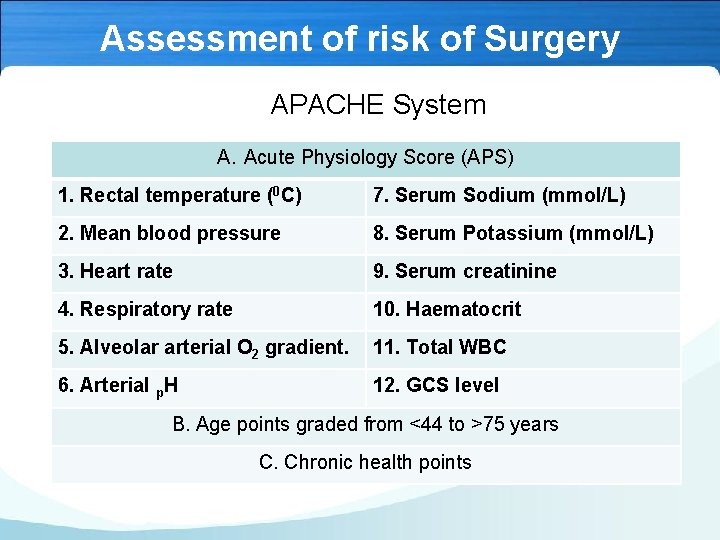 Preoperative Preparation for Surgery Presented by Dr Md