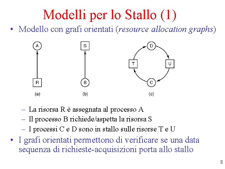 Risorse e Stallo 1 Risorse 1 Esempi di