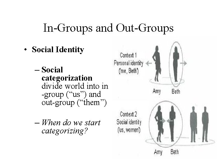 InGroup Bias Stereotypes Prejudice and Discrimination Case Studies