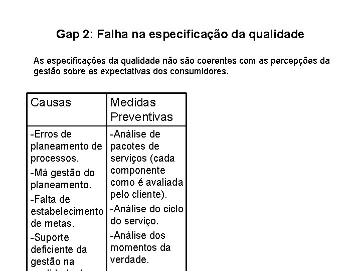 MODELO SERVQUAL os 5 gaps da qualidade Gap