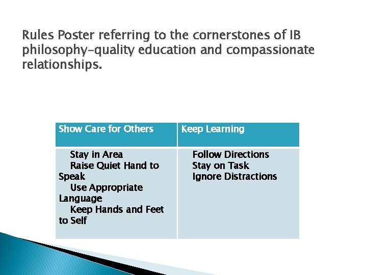IB Learner Profile and Classroom Management Presented by