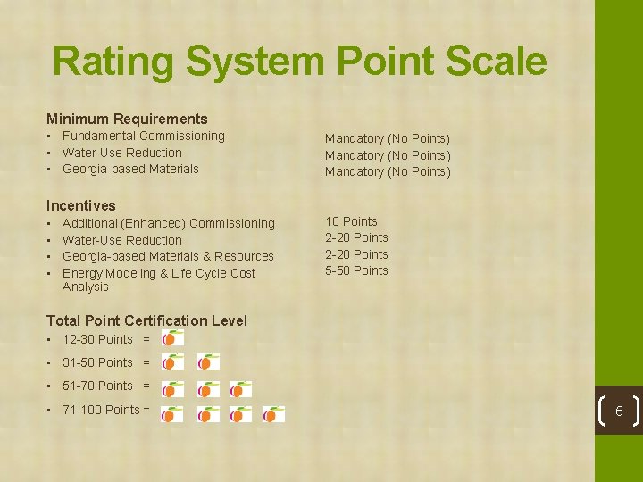 Energy Efficiency and Sustainable Construction Standards for State