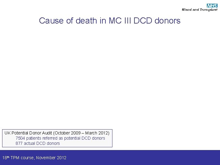 Maastricht Classification of DCD Definition I Where Dead